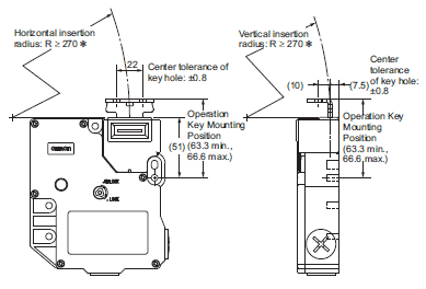 D4JL, D4JL-SK40 Guard Lock Safety-door Switch/Slide key/Dimensions | OMRON Industrial Automation ...
