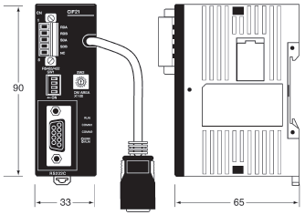 CPM2C Compact PLC series/Dimensions | OMRON Industrial Automation Singapore