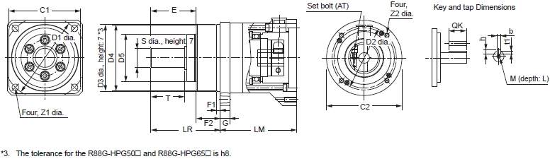 R88M-G, R7D-BP AC Servomotors and SMARTSTEP 2-series Servo Drives with ...