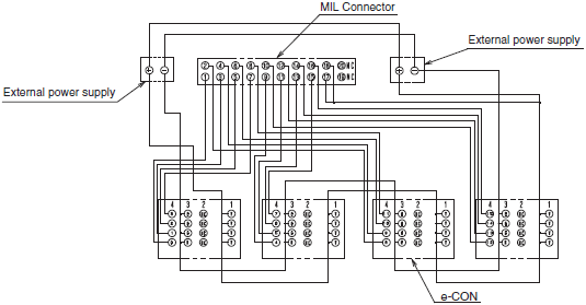 XW2R (PLCs) Connector-Terminal Block Conversion Units for PLCs ...