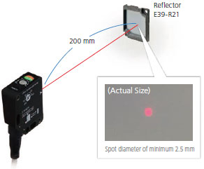 E3S-DB Transparent Object Detection Photoelectric Sensor/Features | OMRON Industrial Automation ...