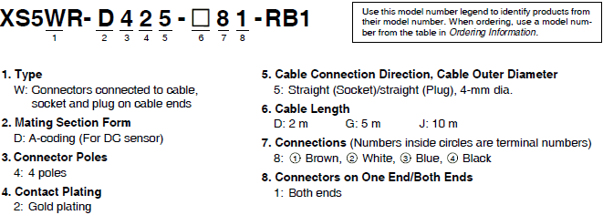 XS5[]R Oil-resistant Connectors/Lineup | OMRON Industrial Automation ...
