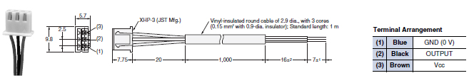 EE-SPX74 / SPX84 Slot-type Photomicrosensor with Connector (Modulated ...
