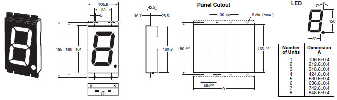 M7E (80 / 120 / 200 mm) Digital Display (80/120/200 mm)/Dimensions ...