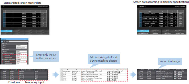 NA Series Programmable Terminal/Features | OMRON Industrial Automation ...